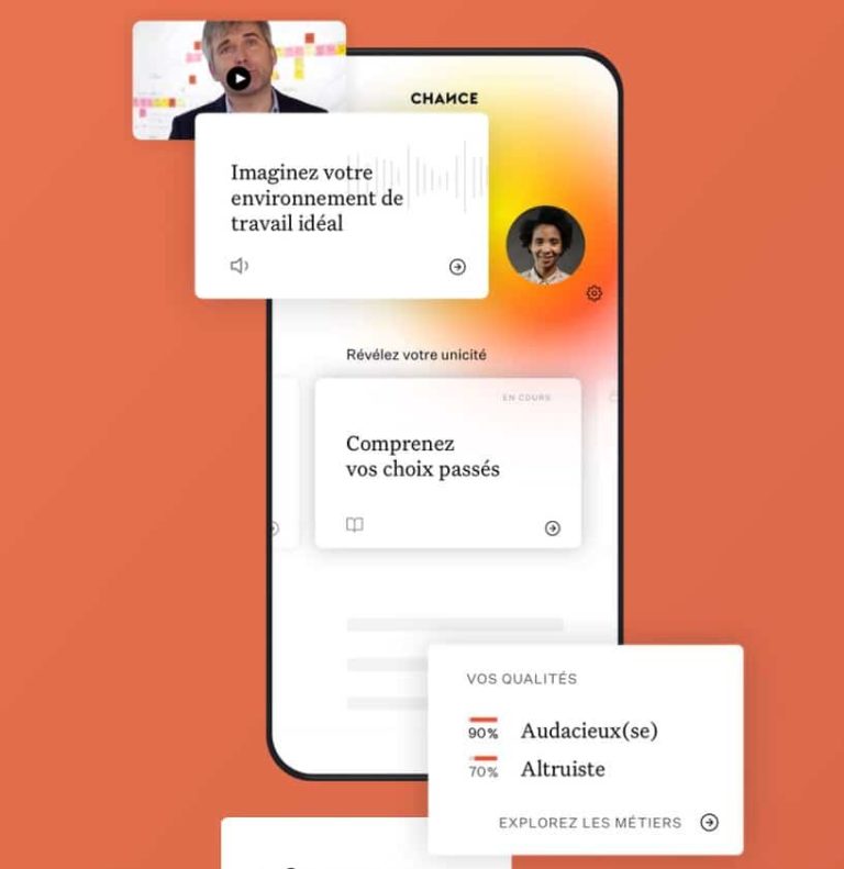 Entreprises Archive - Citizen Capital